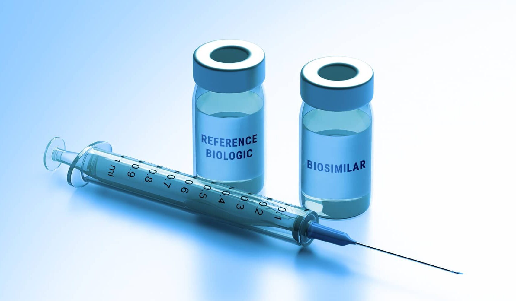 What Are Interchangeable Biologics? — Biosimilars Council