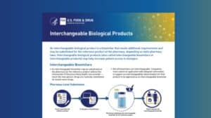 Interchangeability — Biosimilars Council